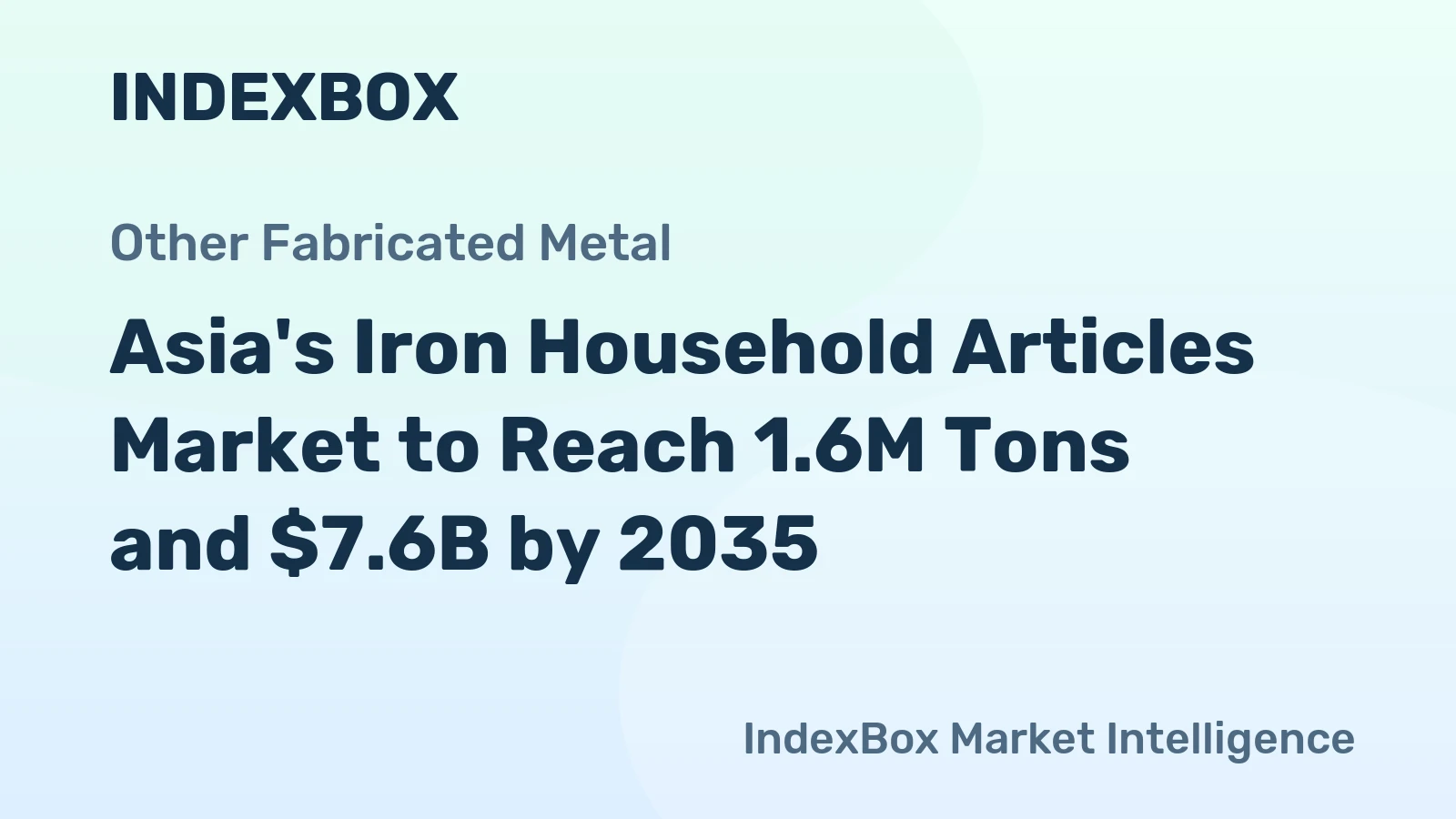 Asia's Iron Household Articles Market to Reach 1.6M Tons and $7.6B by 2035