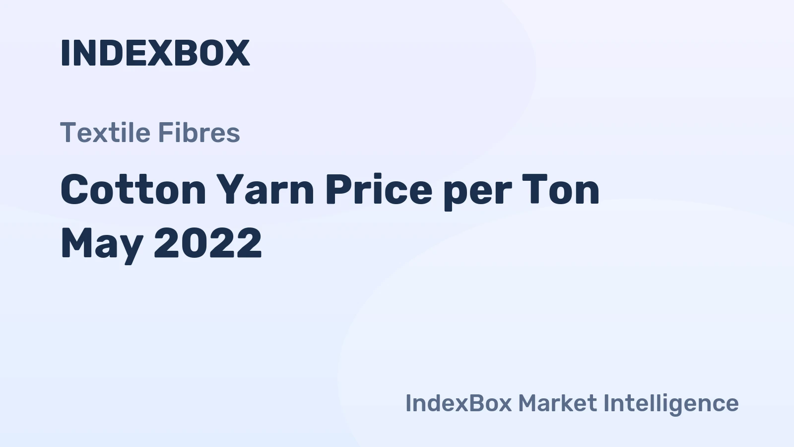 Cotton Yarn Price per Ton May 2022
