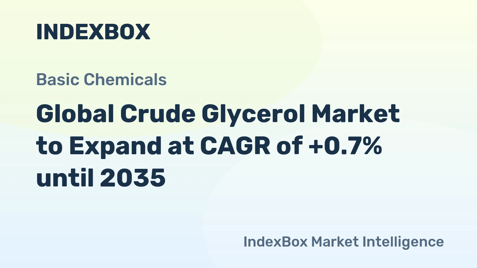 Global Crude Glycerol Market to Expand at CAGR of +0.7% until 2035
