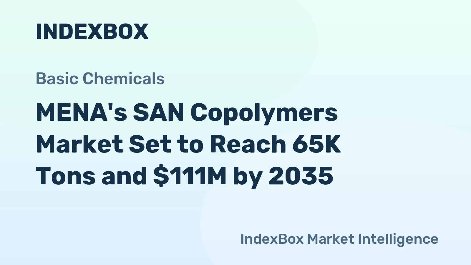 MENA's SAN Copolymers Market Set to Reach 65K Tons and $111M by 2035