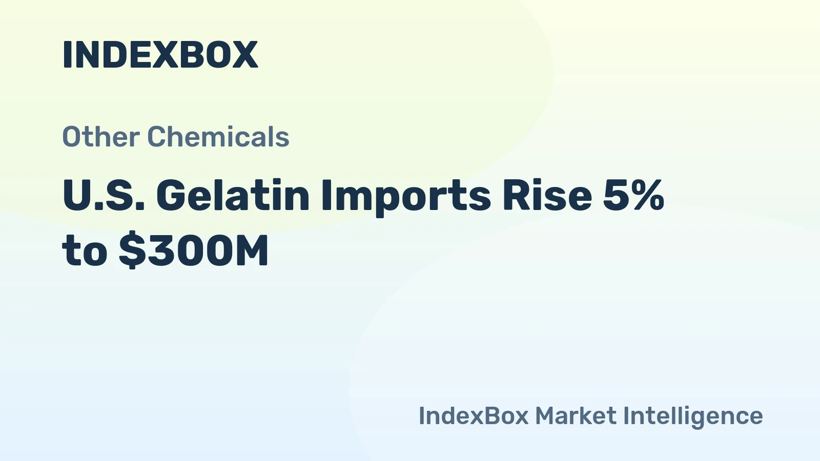 U.S. Gelatin Imports Rise 5% to $300M