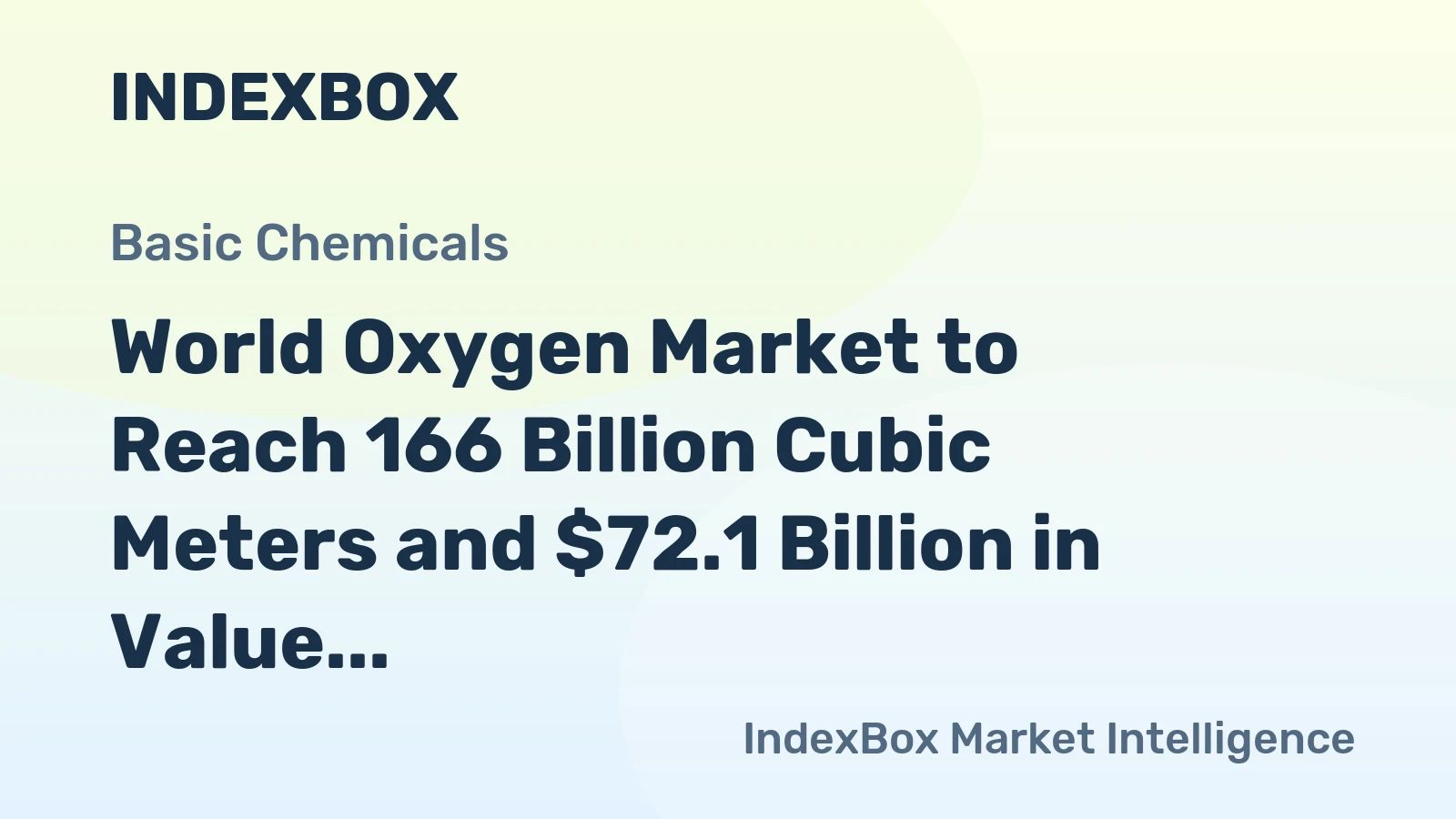 World Oxygen Market to Reach 166 Billion Cubic Meters and $72.1 Billion in Value by 2035