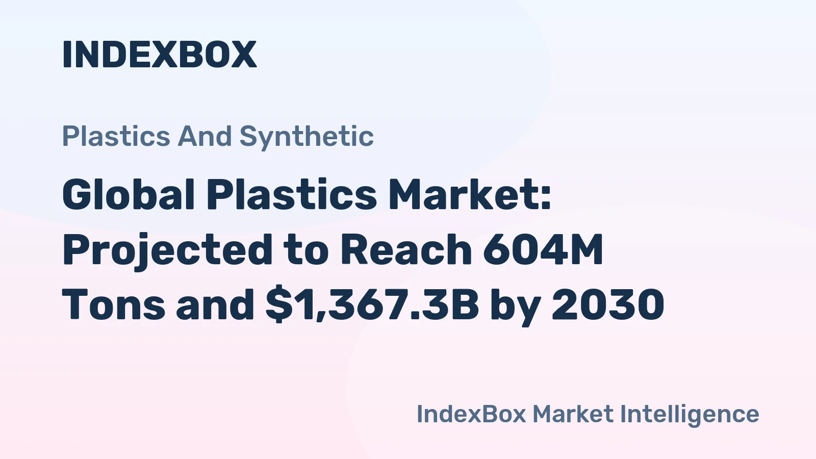 Global Plastics Market: Projected to Reach 604M Tons and $1,367.3B by 2030