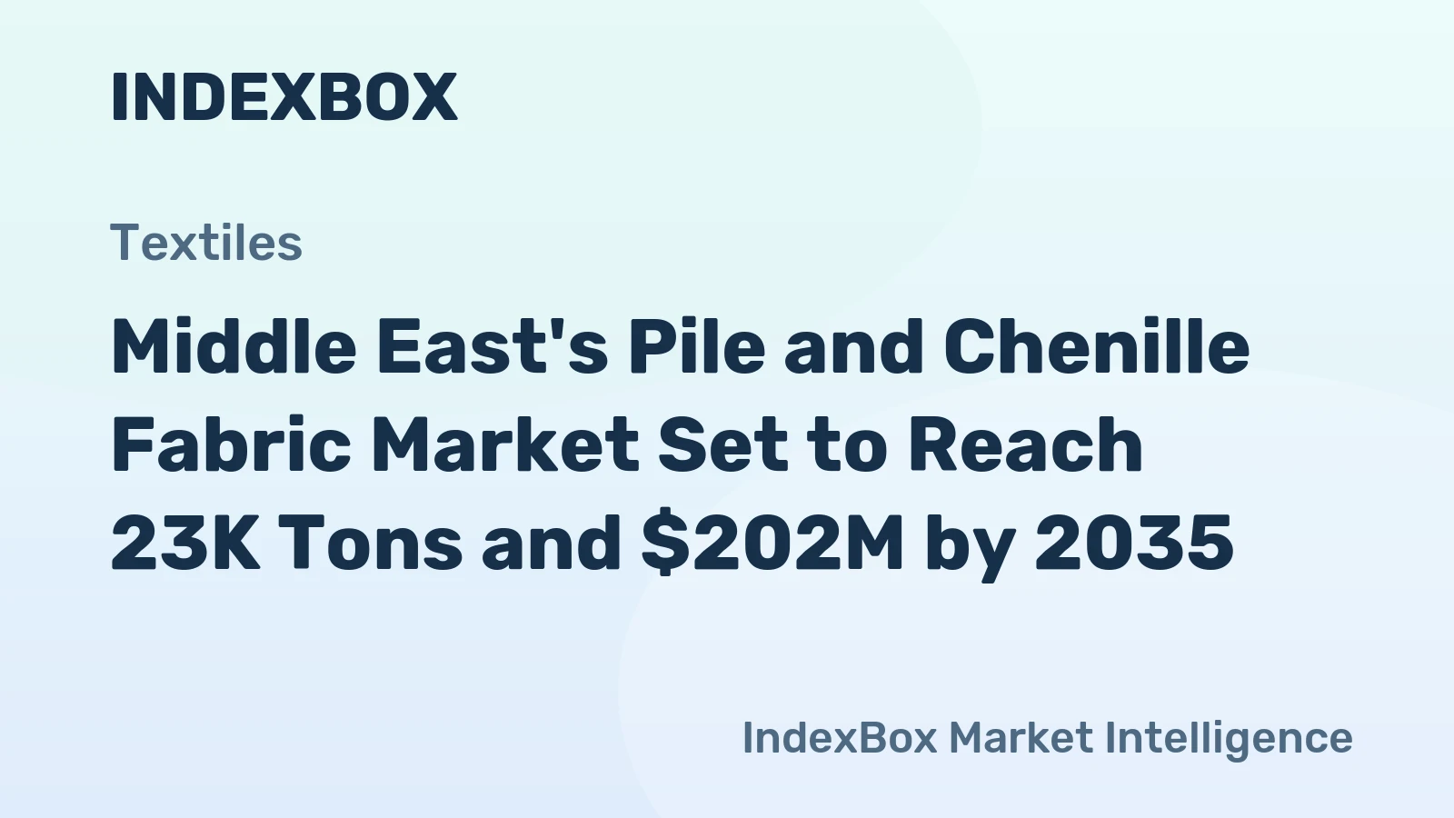 Middle East's Pile and Chenille Fabric Market Set to Reach 23K Tons and $202M by 2035