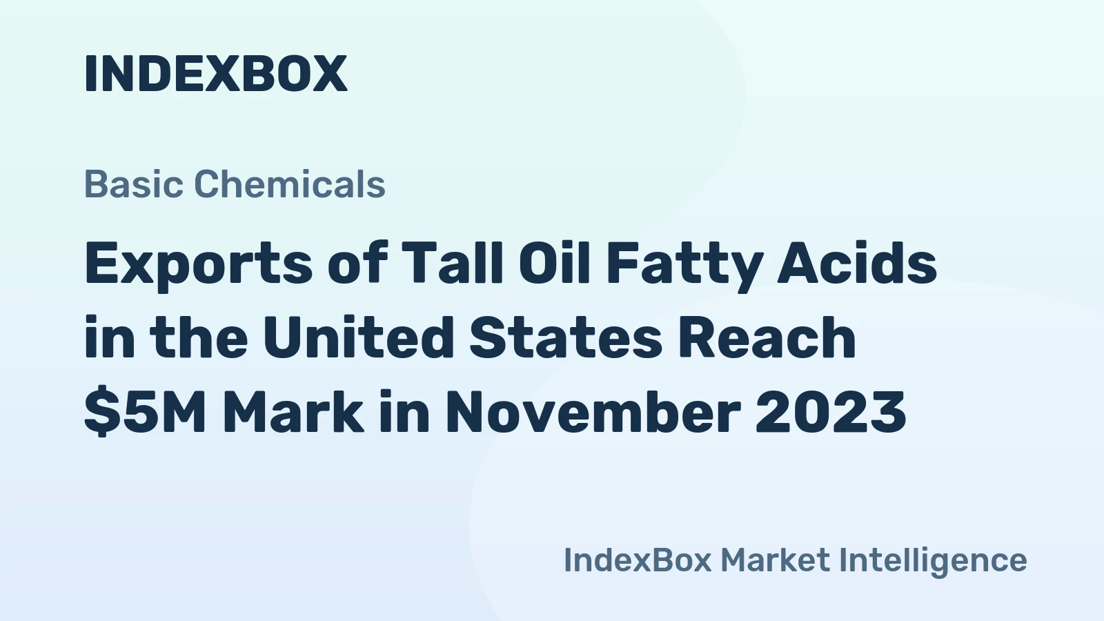 Exports of Tall Oil Fatty Acids in the United States Reach $5M Mark in November 2023