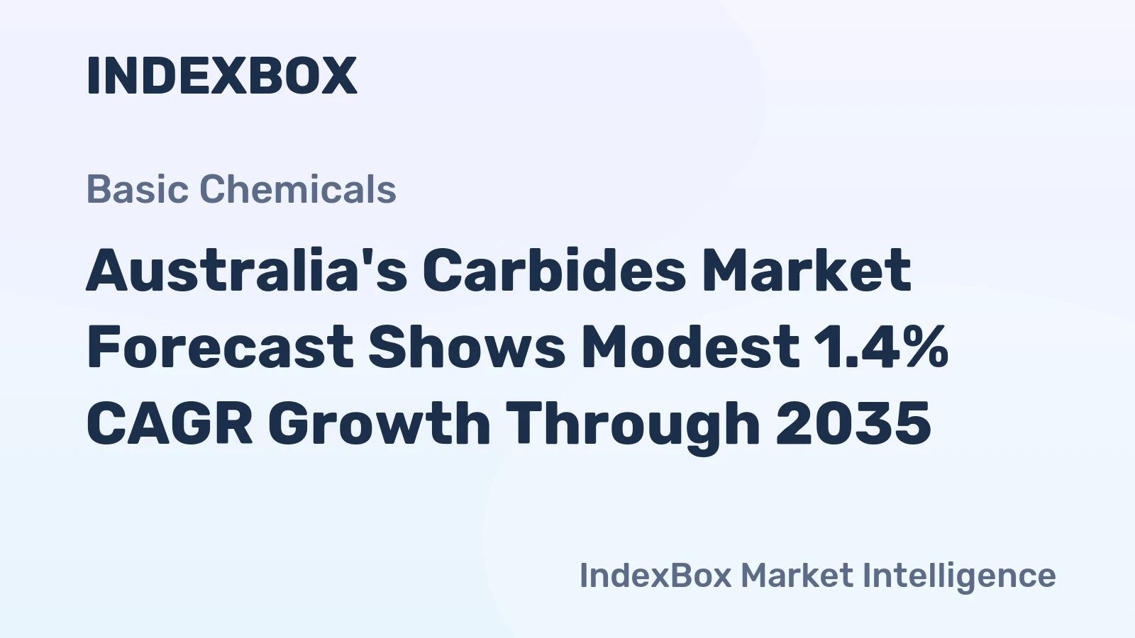 Australia's Carbides Market Forecast Shows Modest 1.4% CAGR Growth Through 2035