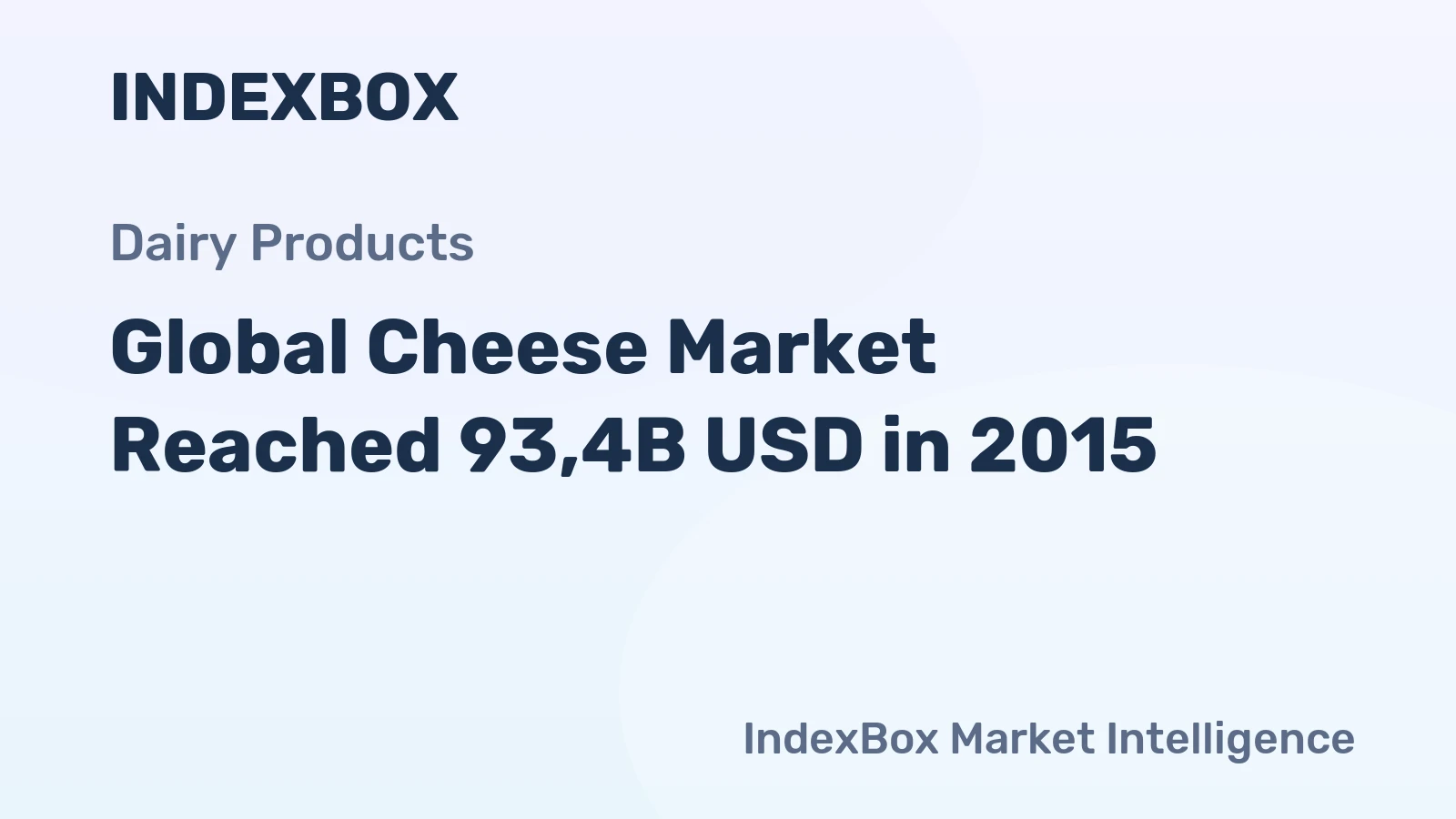 Global Cheese Market Reached 93,4B USD in 2015