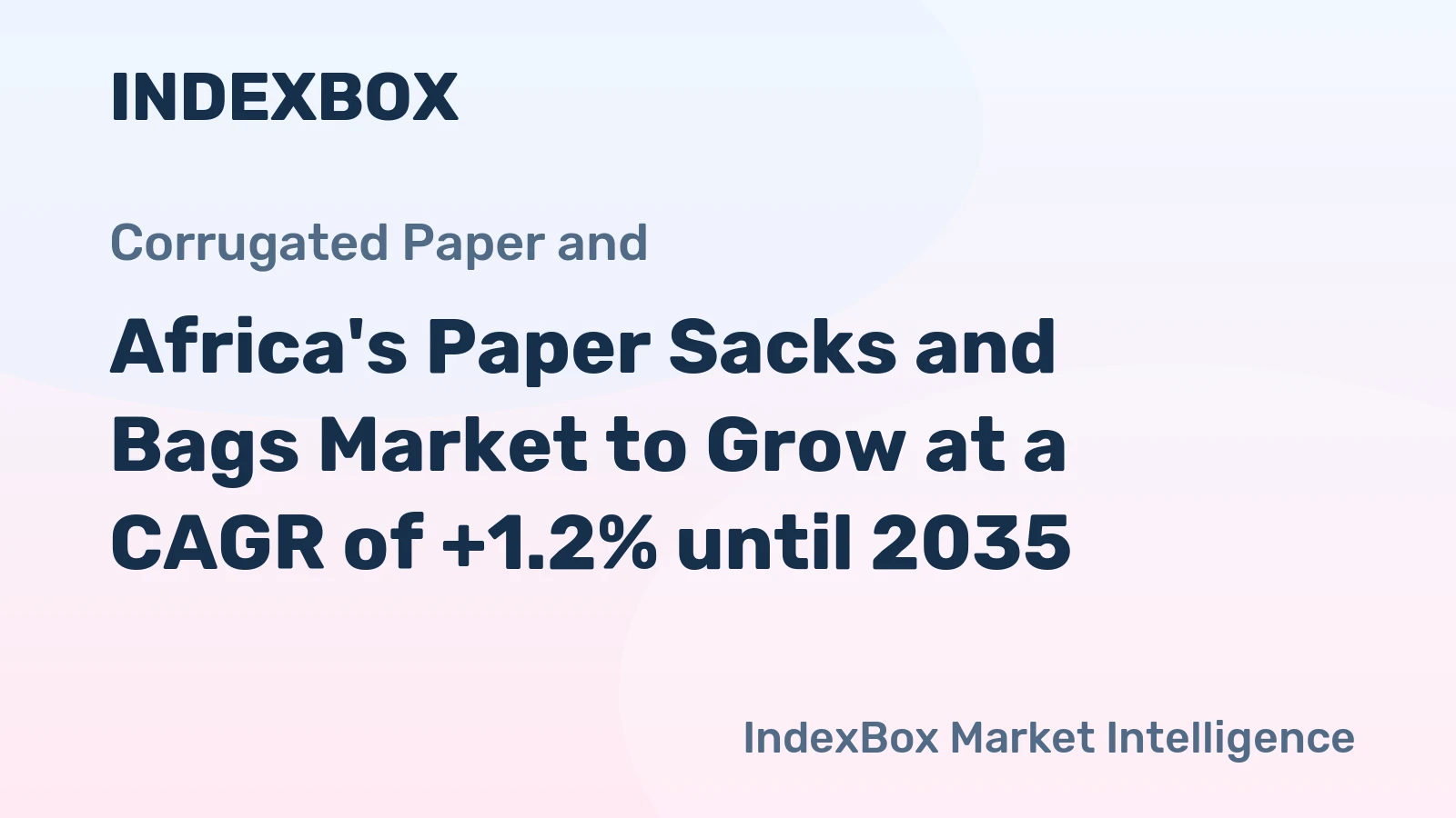 Africa's Paper Sacks and Bags Market to Grow at a CAGR of +1.2% until 2035