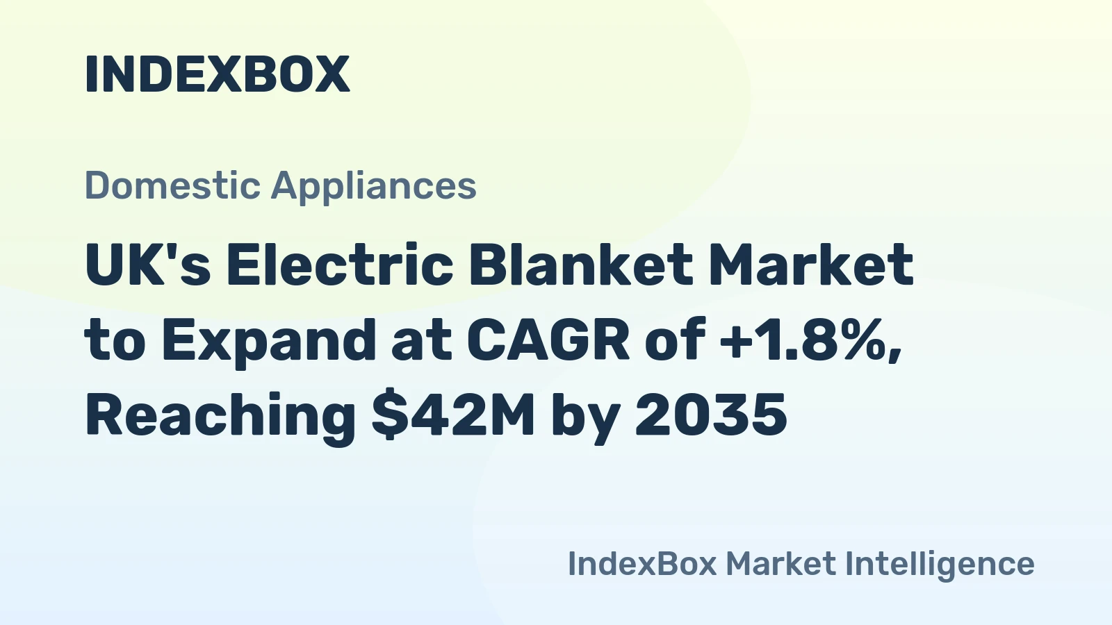 UK's Electric Blanket Market to Expand at CAGR of +1.8%, Reaching $42M by 2035