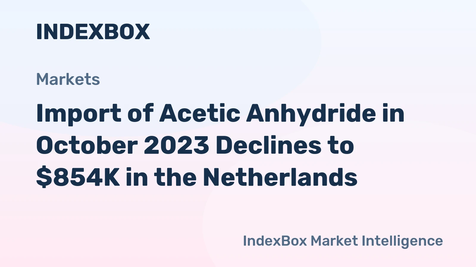 Import of Acetic Anhydride in October 2023 Declines to $854K in the Netherlands