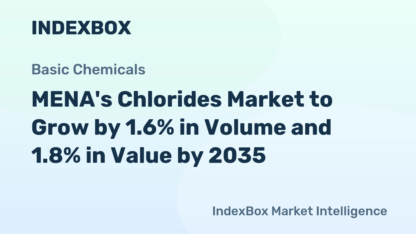 MENA's Chlorides Market to Grow by 1.6% in Volume and 1.8% in Value by 2035