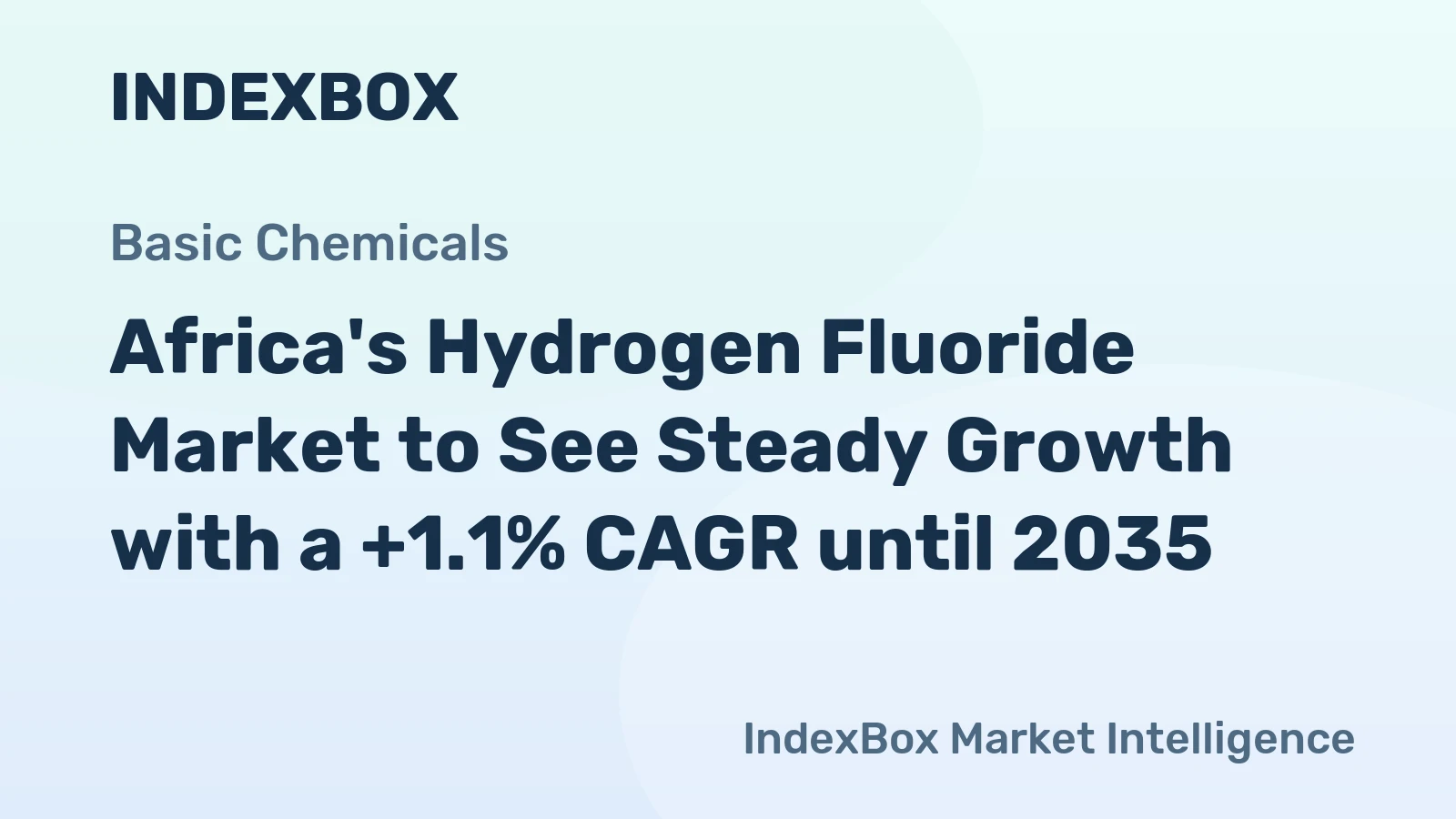 Africa's Hydrogen Fluoride Market to See Steady Growth with a +1.1% CAGR until 2035