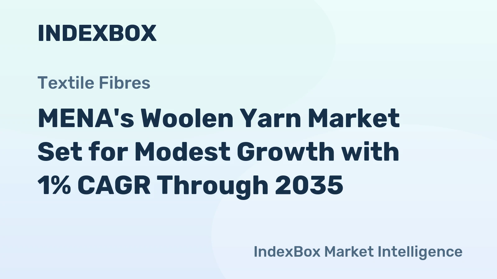 MENA's Woolen Yarn Market Set for Modest Growth with 1% CAGR Through 2035