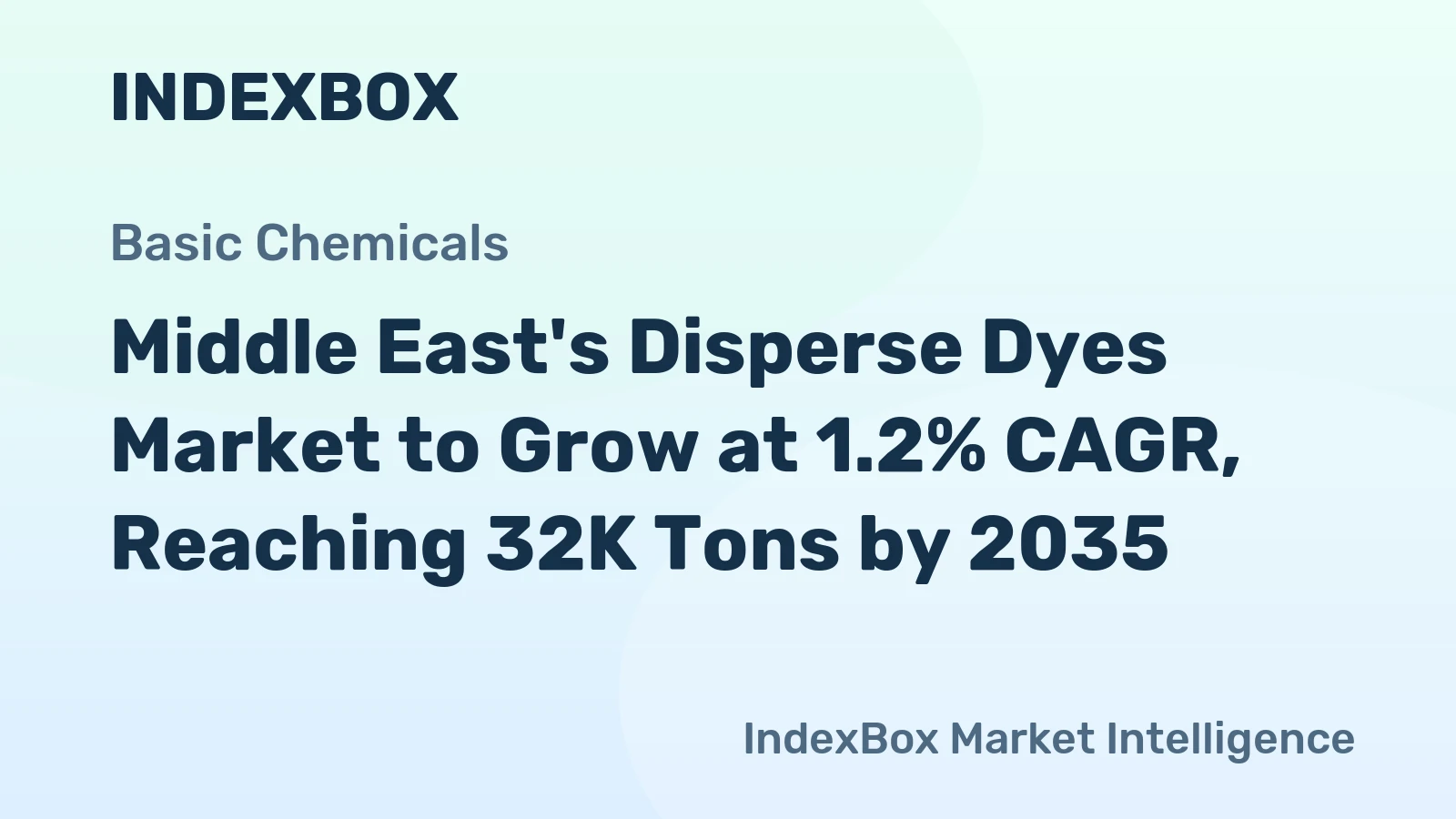 Middle East's Disperse Dyes Market to Grow at 1.2% CAGR, Reaching 32K Tons by 2035