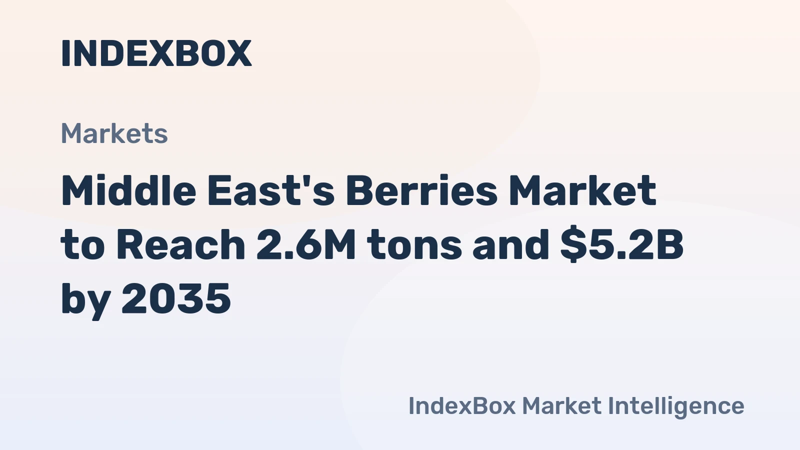 Middle East's Berries Market to Reach 2.6M tons and $5.2B by 2035