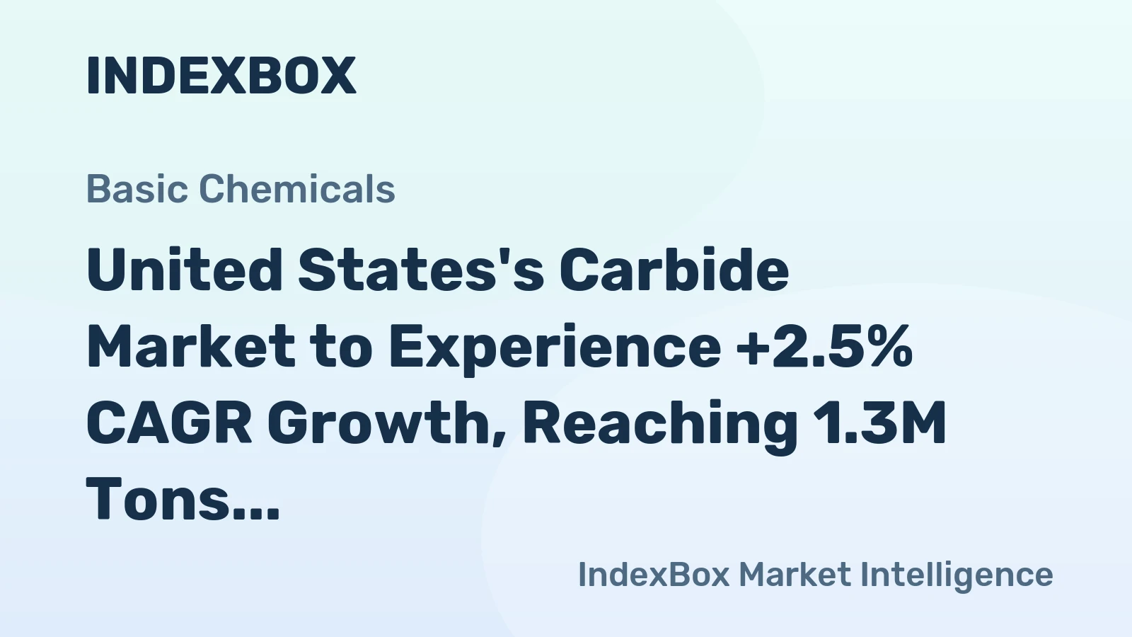 United States's Carbide Market to Experience +2.5% CAGR Growth, Reaching 1.3M Tons by 2035