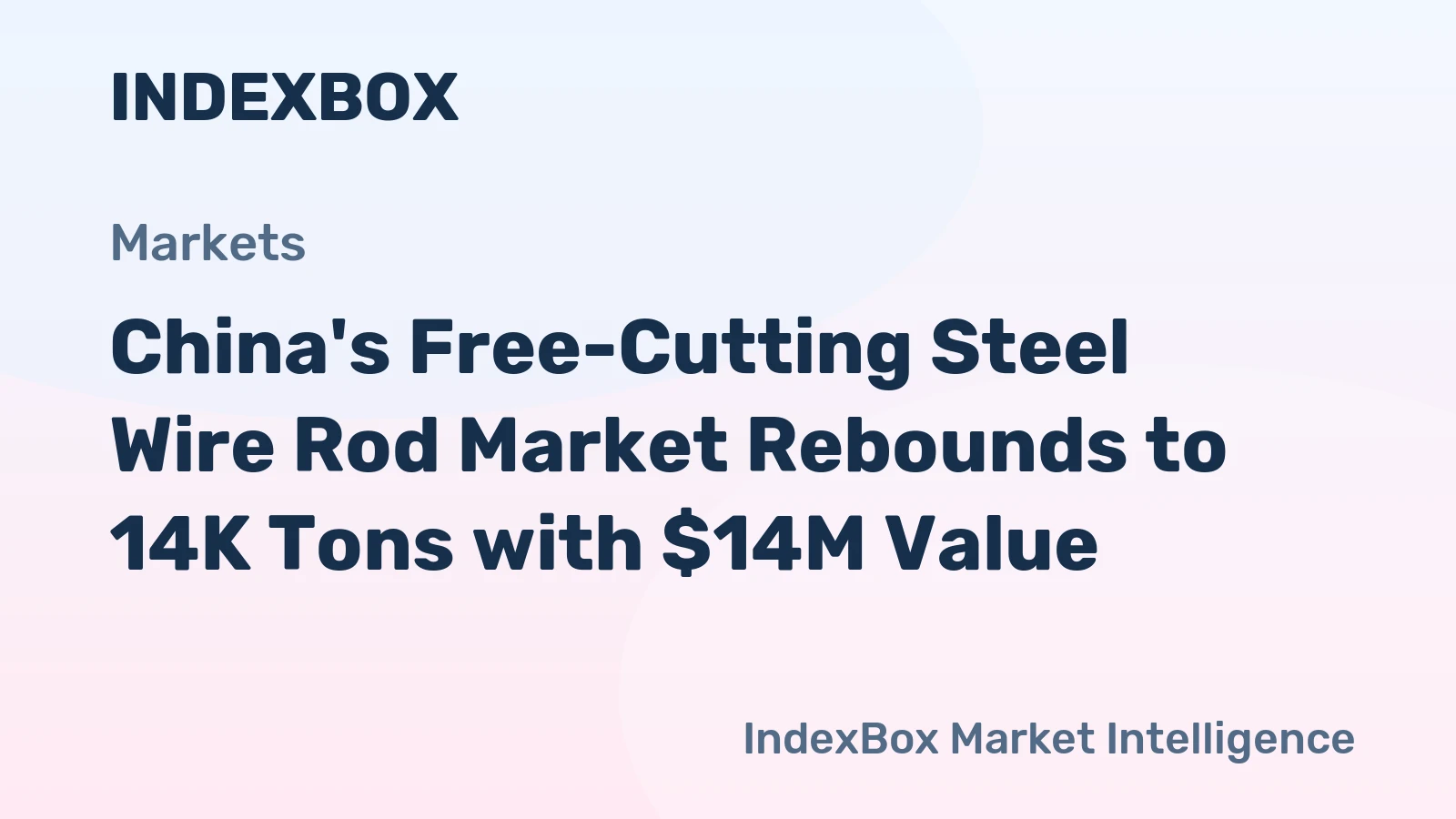 China's Free-Cutting Steel Wire Rod Market Rebounds to 14K Tons with $14M Value