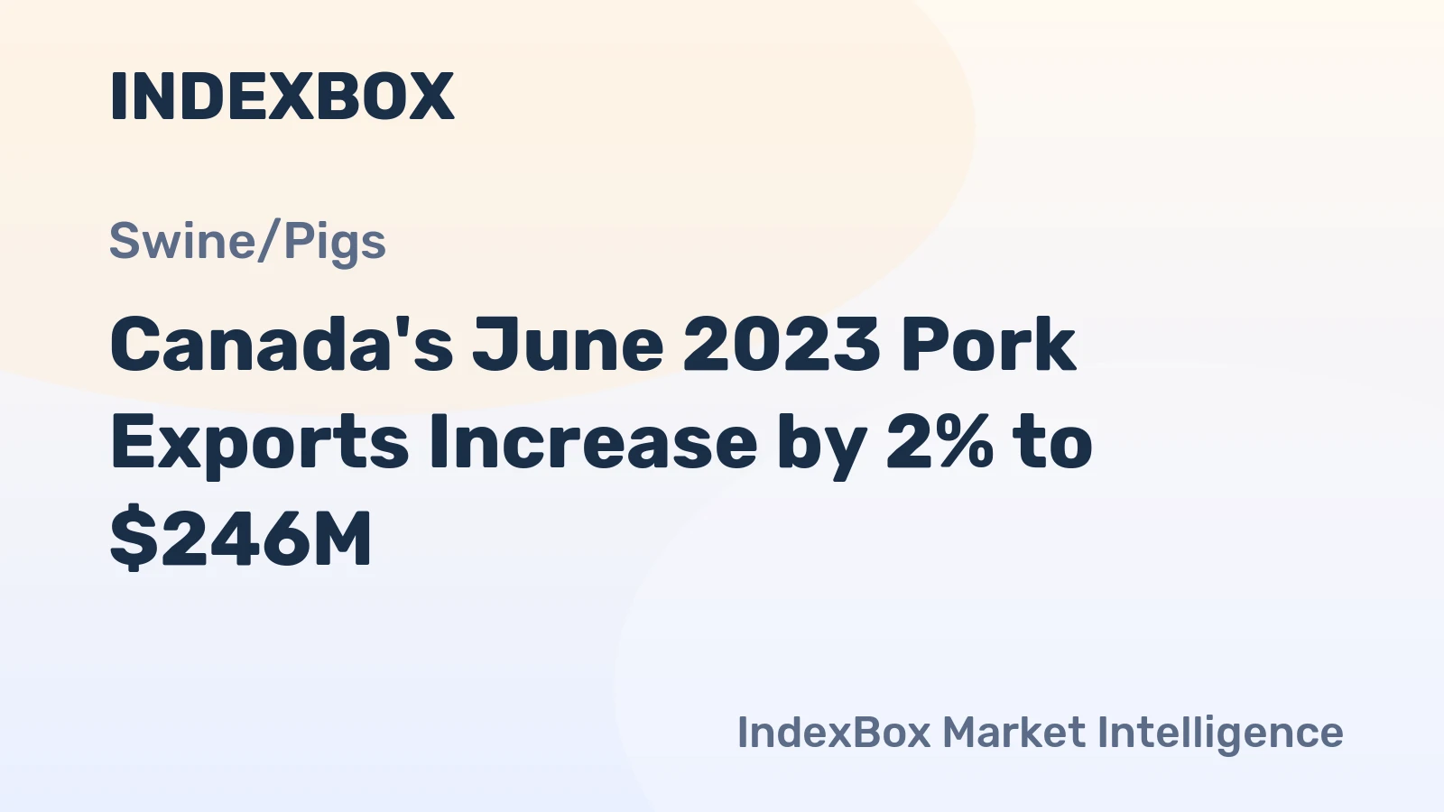 Canada's June 2023 Pork Exports Increase by 2% to $246M