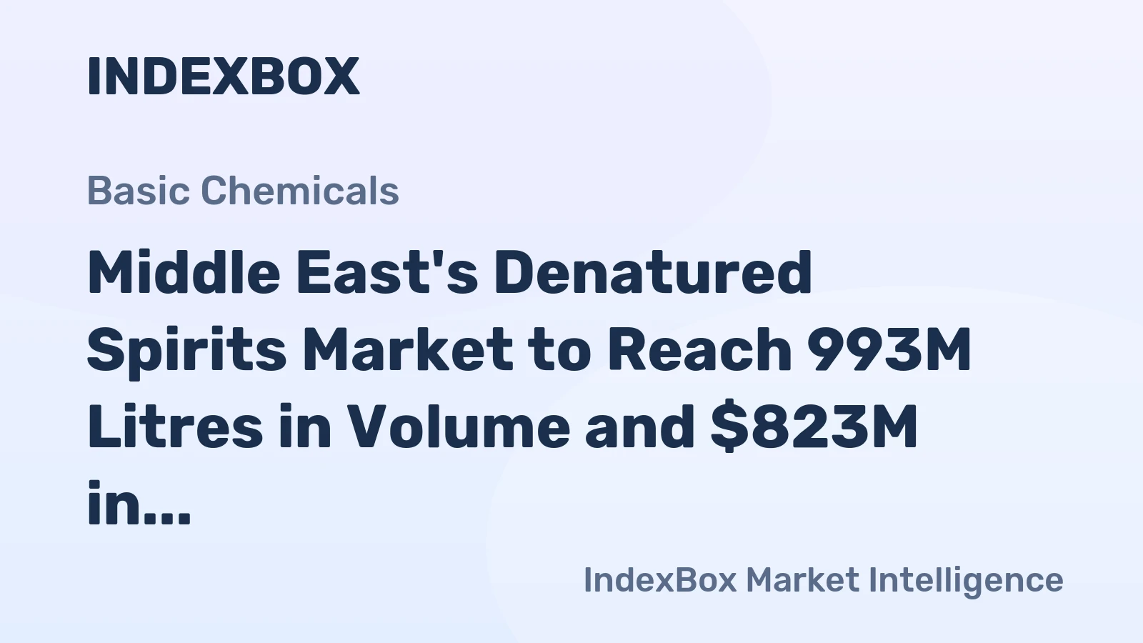 Middle East's Denatured Spirits Market to Reach 993M Litres in Volume and $823M in Value by 2035