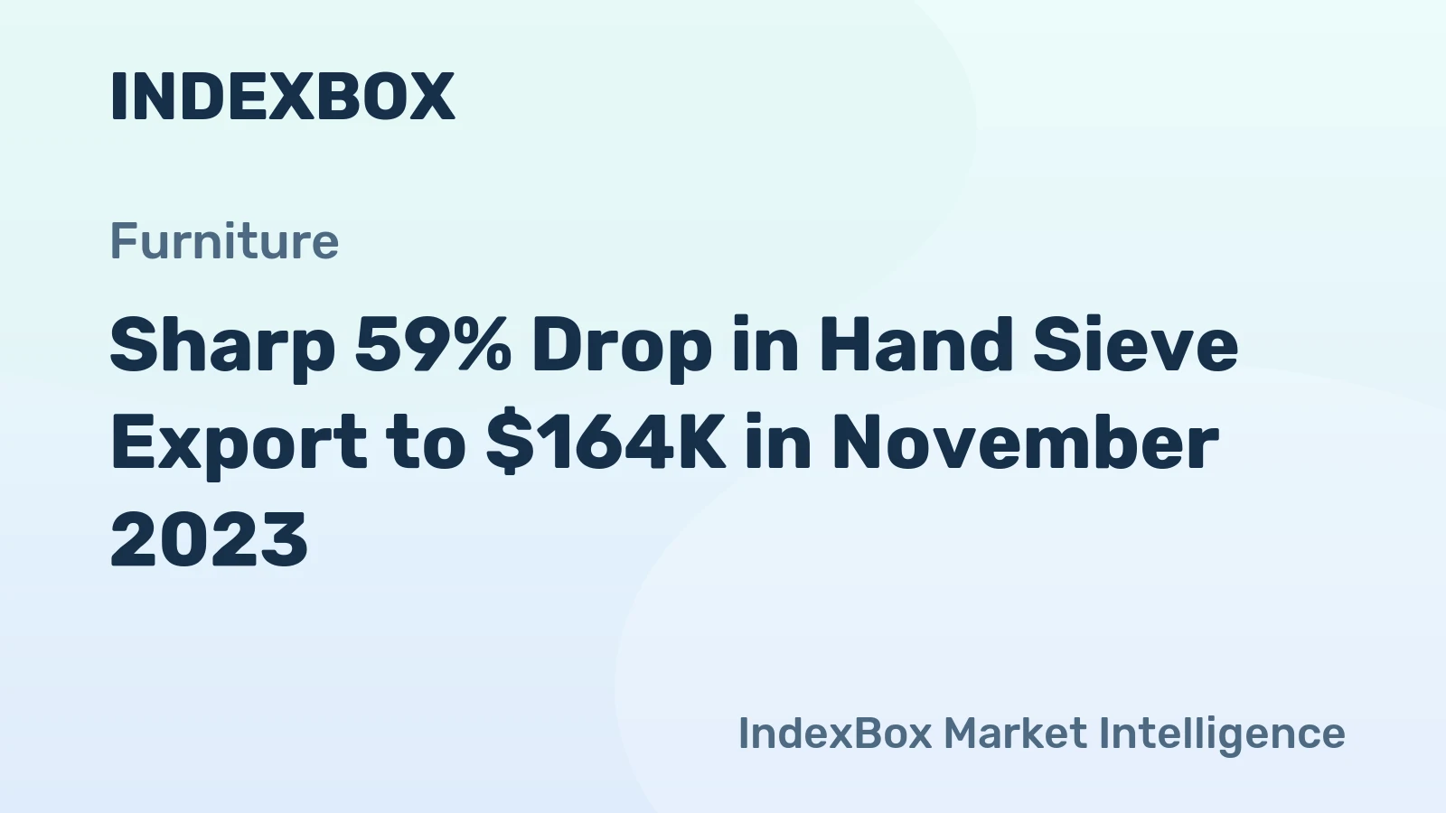 Sharp 59% Drop in Hand Sieve Export to $164K in November 2023