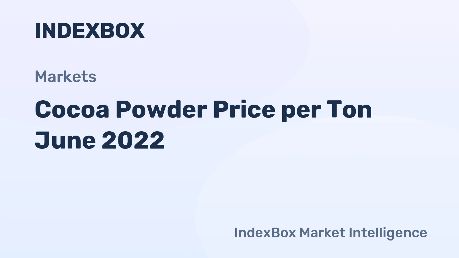 Cocoa Powder Price per Ton June 2022