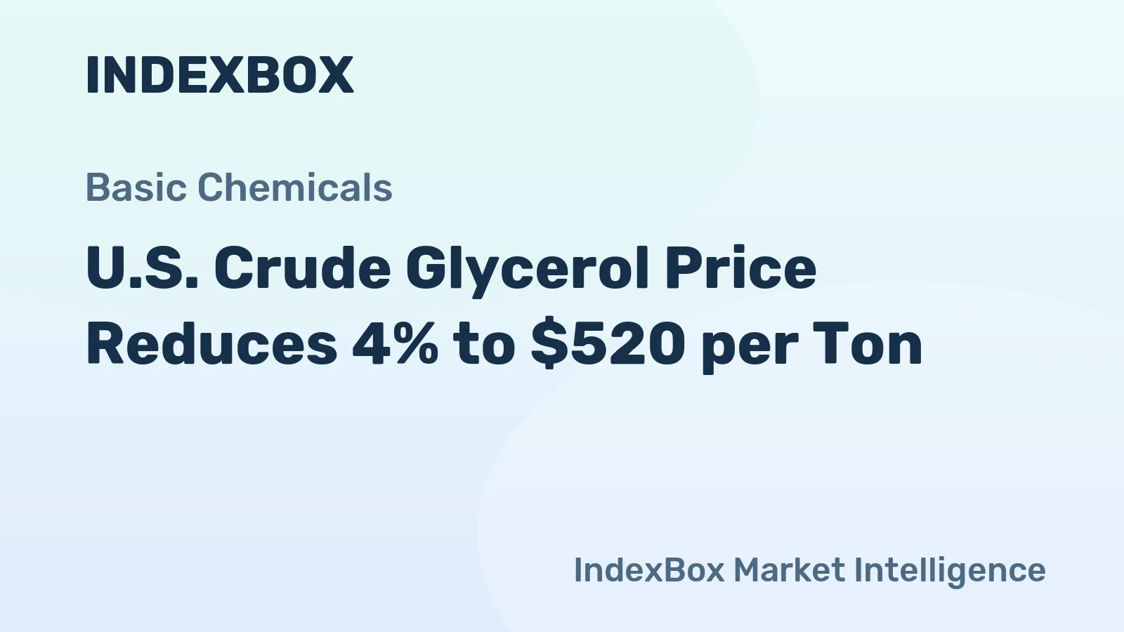 U.S. Crude Glycerol Price Reduces 4% to $520 per Ton