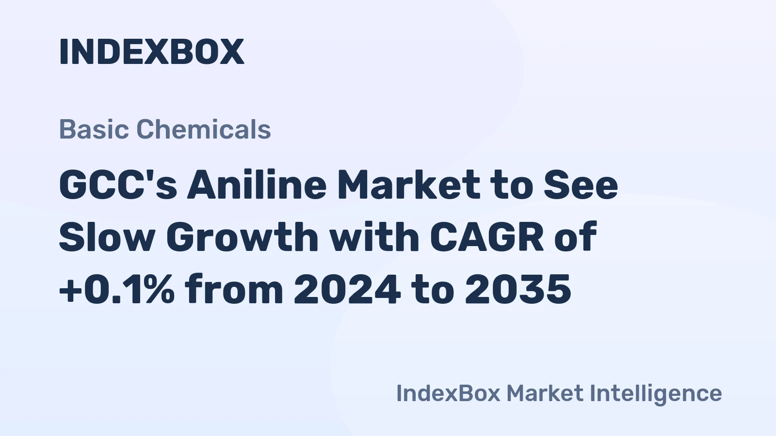 GCC's Aniline Market to See Slow Growth with CAGR of +0.1% from 2024 to 2035