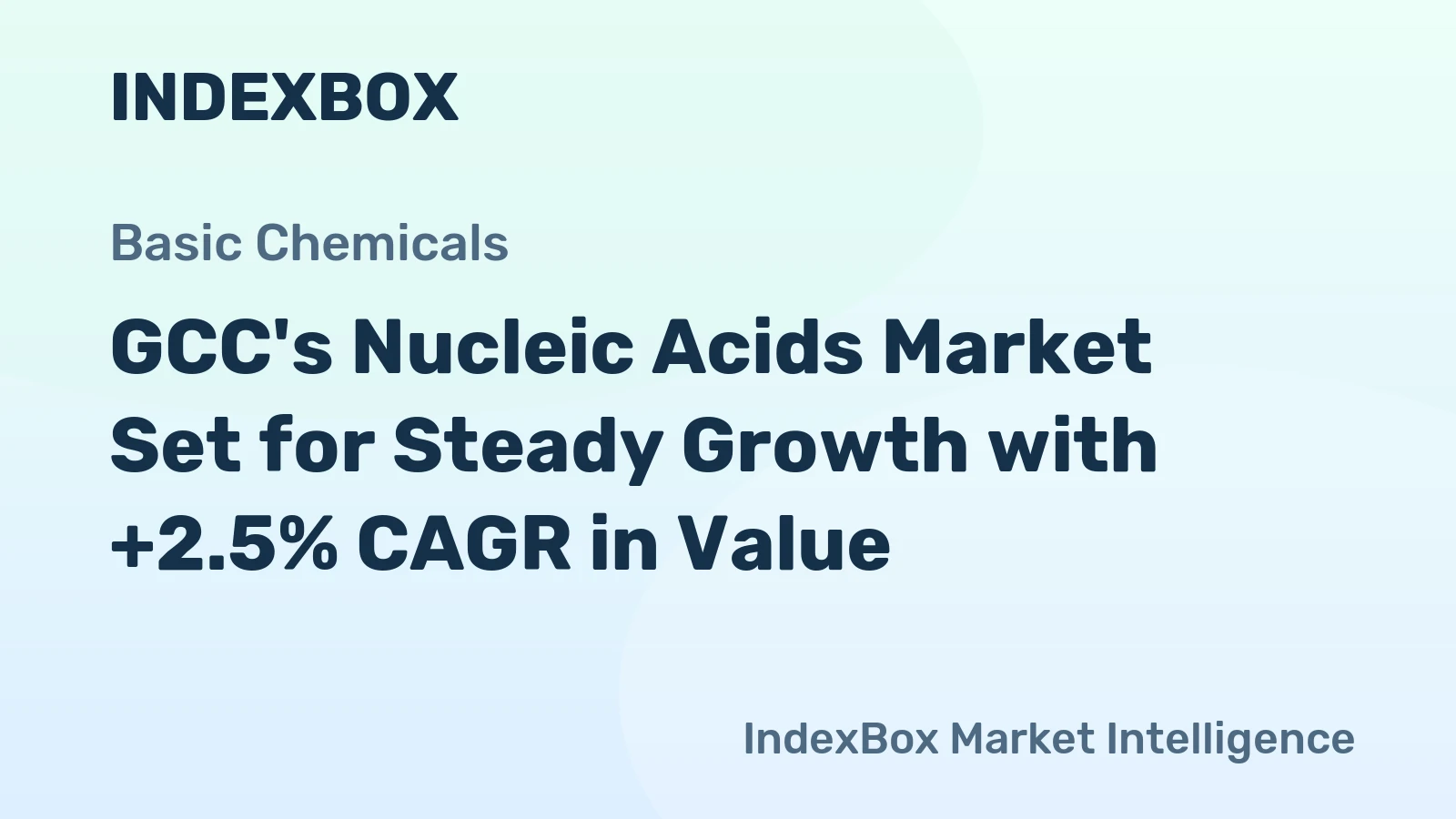 GCC's Nucleic Acids Market Set for Steady Growth with +2.5% CAGR in Value