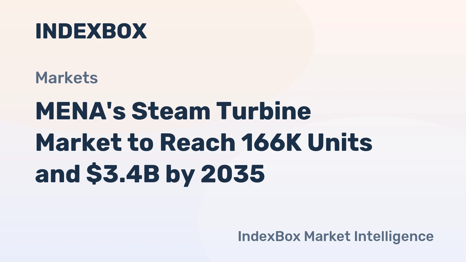 MENA's Steam Turbine Market to Reach 166K Units and $3.4B by 2035