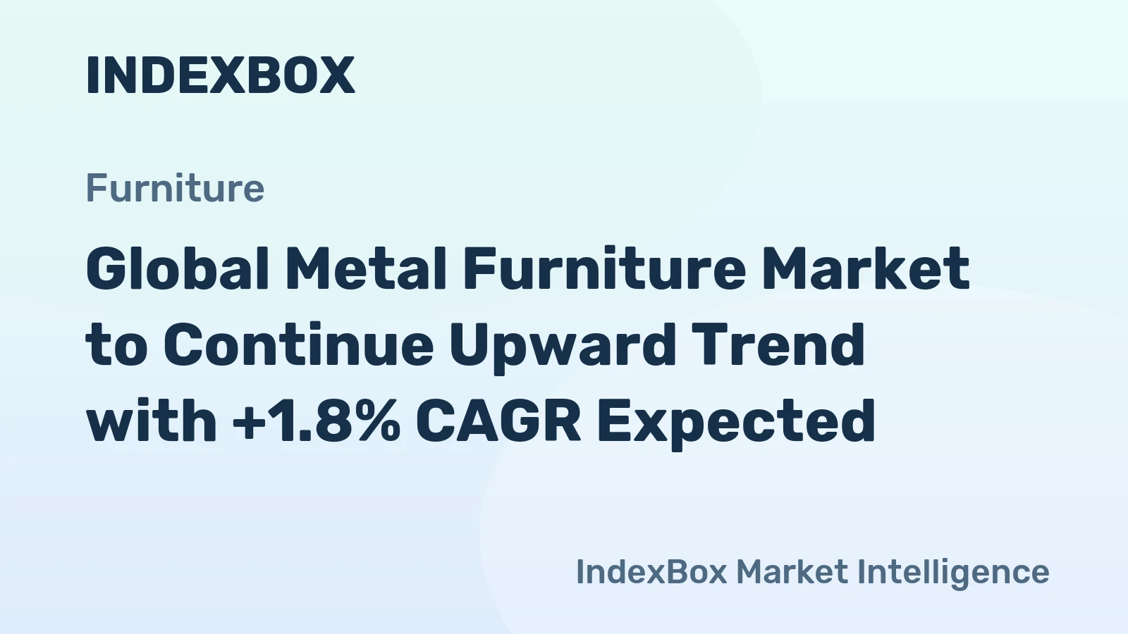 Global Metal Furniture Market to Continue Upward Trend with +1.8% CAGR Expected