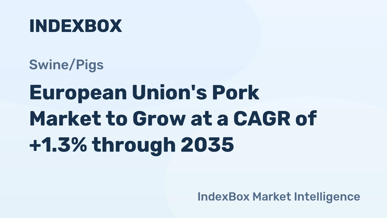 European Union's Pork Market to Grow at a CAGR of +1.3% through 2035