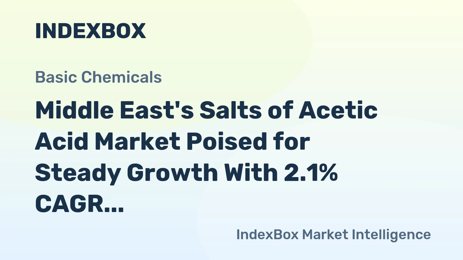 Middle East's Salts of Acetic Acid Market Poised for Steady Growth With 2.1% CAGR Through 2035
