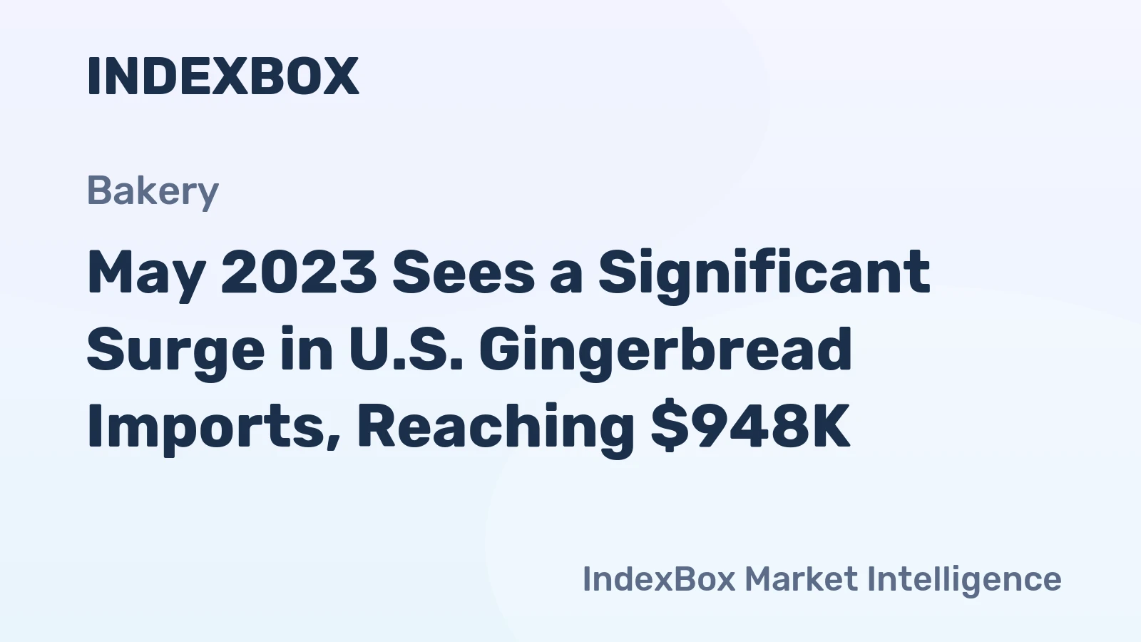 May 2023 Sees a Significant Surge in U.S. Gingerbread Imports, Reaching $948K