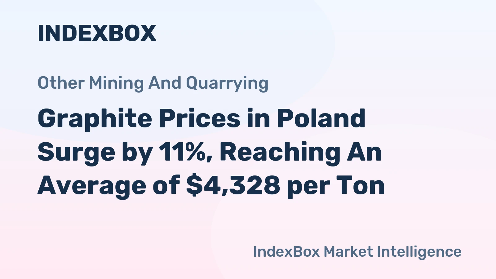 Graphite Prices in Poland Surge by 11%, Reaching An Average of $4,328 per Ton.