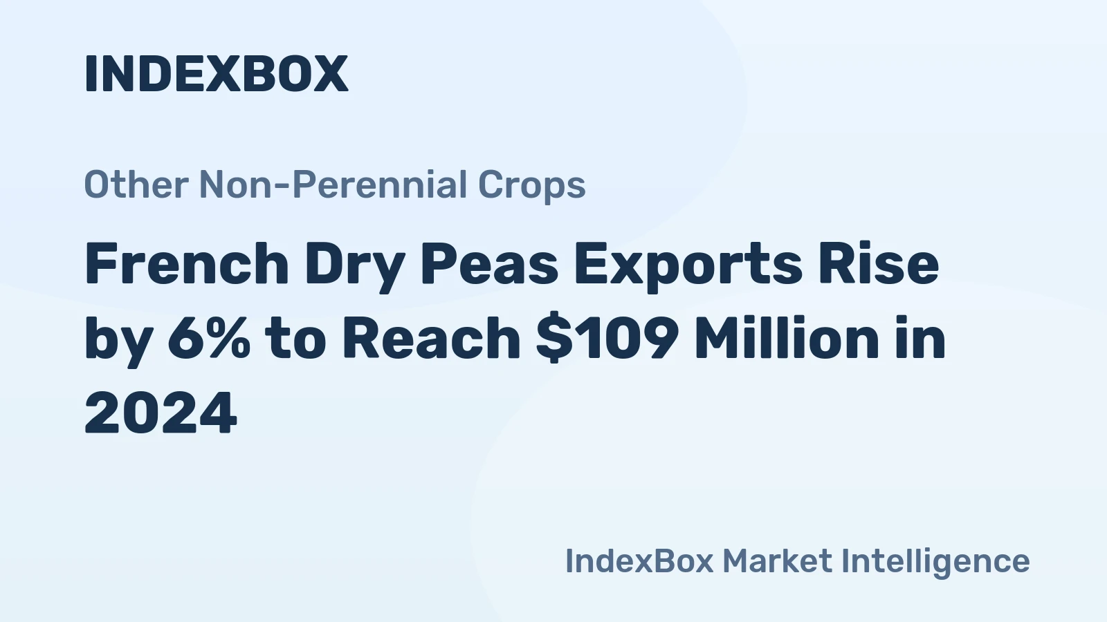 French Dry Peas Exports Rise by 6% to Reach $109 Million in 2024
