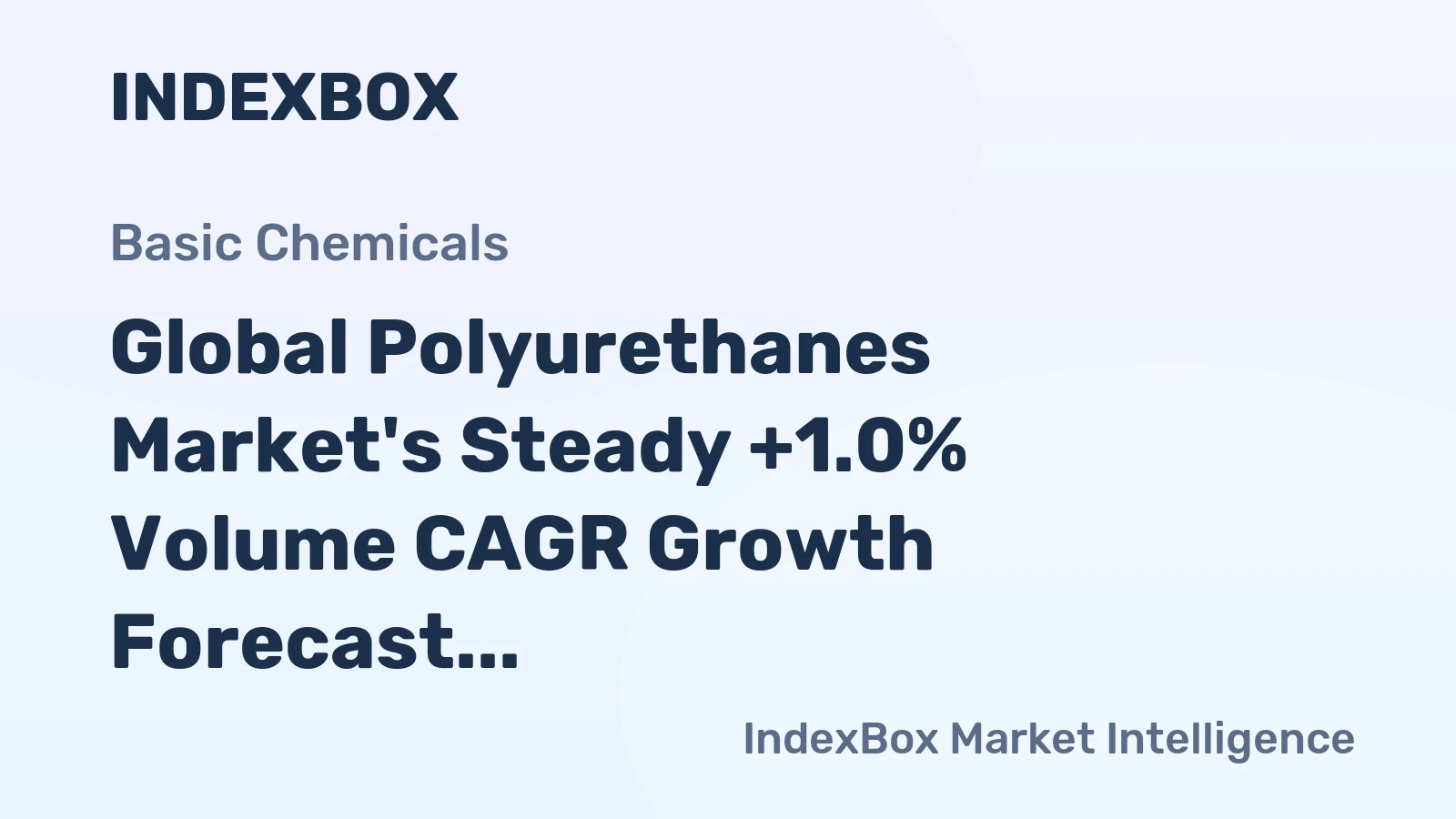 Global Polyurethanes Market's Steady +1.0% Volume CAGR Growth Forecast to 2035