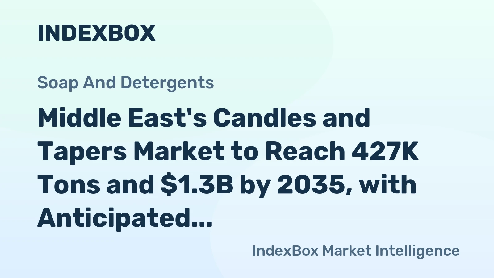 Middle East's Candles and Tapers Market to Reach 427K Tons and $1.3B by 2035, with Anticipated CAGR of +6.5% and +9.5% respectively