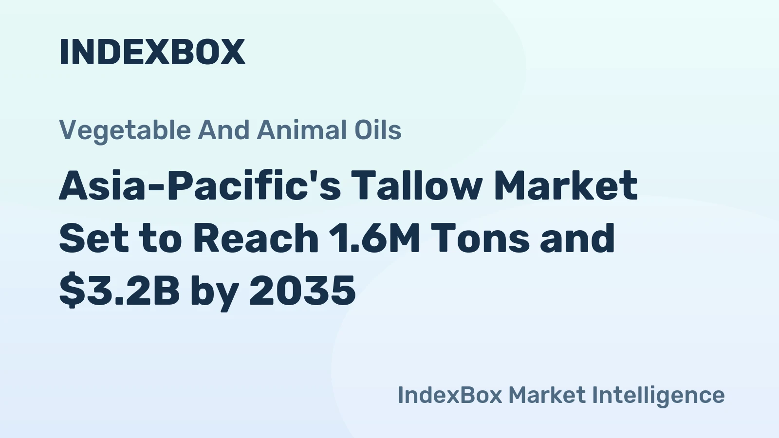 Asia-Pacific's Tallow Market Set to Reach 1.6M Tons and $3.2B by 2035