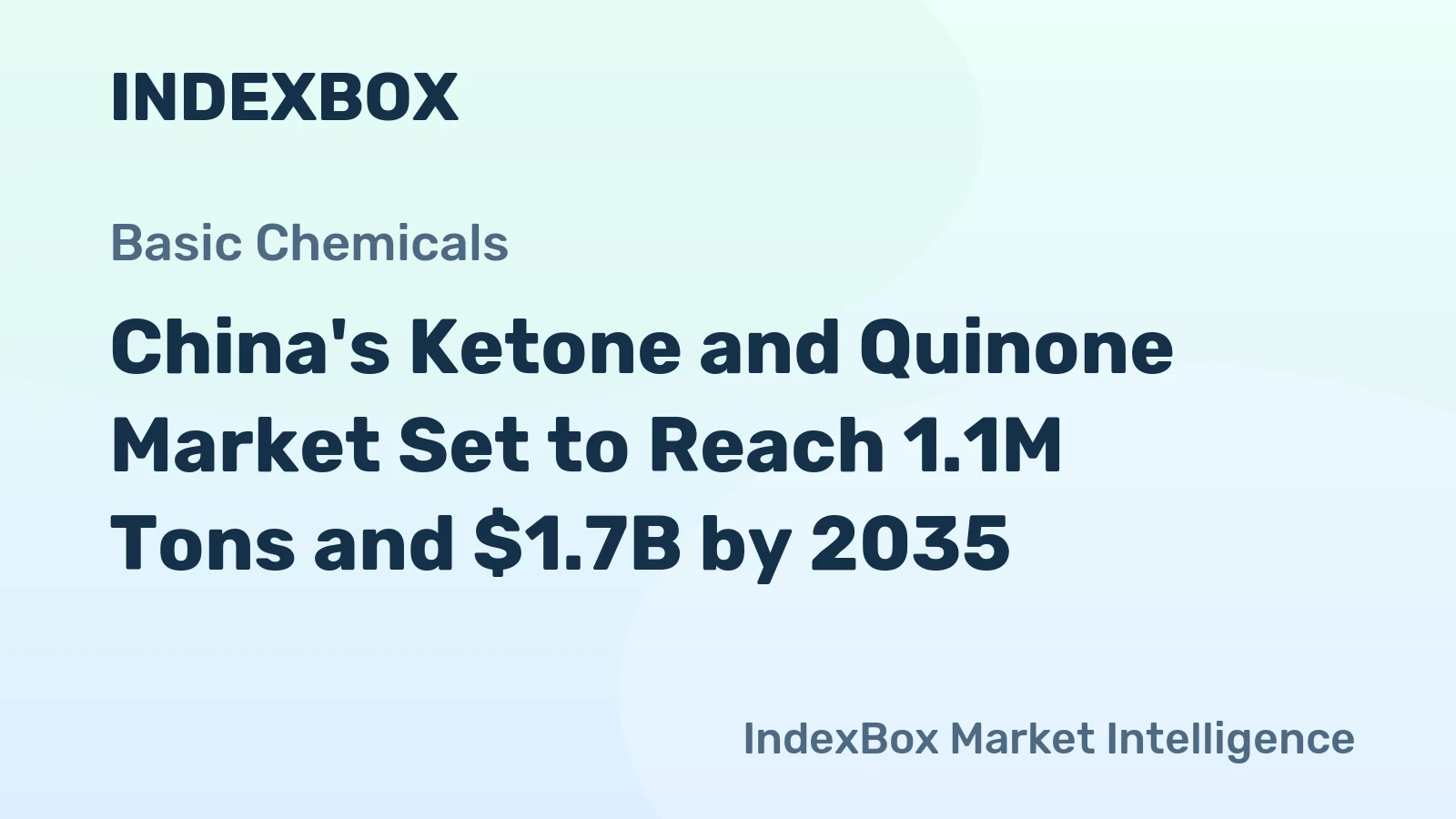 China's Ketone and Quinone Market Set to Reach 1.1M Tons and $1.7B by 2035