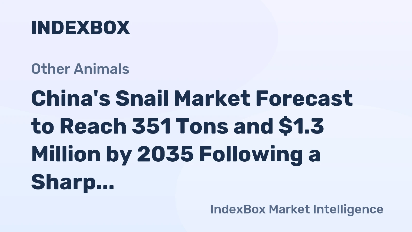 China's Snail Market Forecast to Reach 351 Tons and $1.3 Million by 2035 Following a Sharp 2024 Rebound