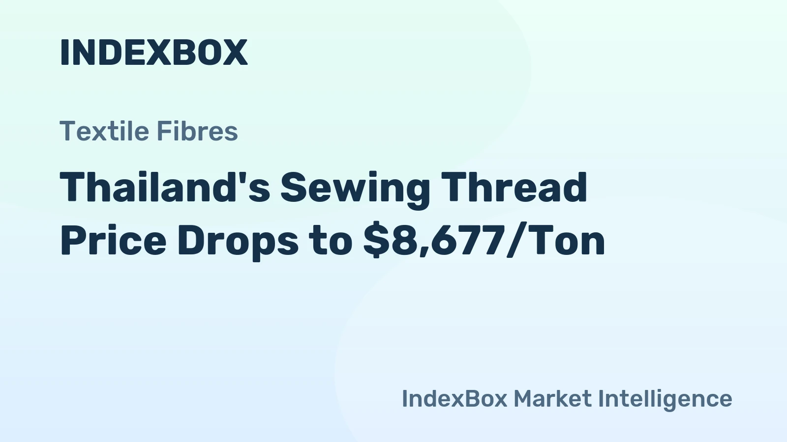 Thailand's Sewing Thread Price Drops to $8,677/Ton