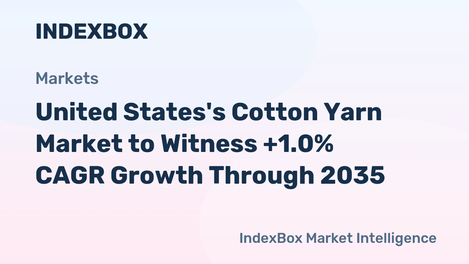 United States's Cotton Yarn Market to Witness +1.0% CAGR Growth Through 2035
