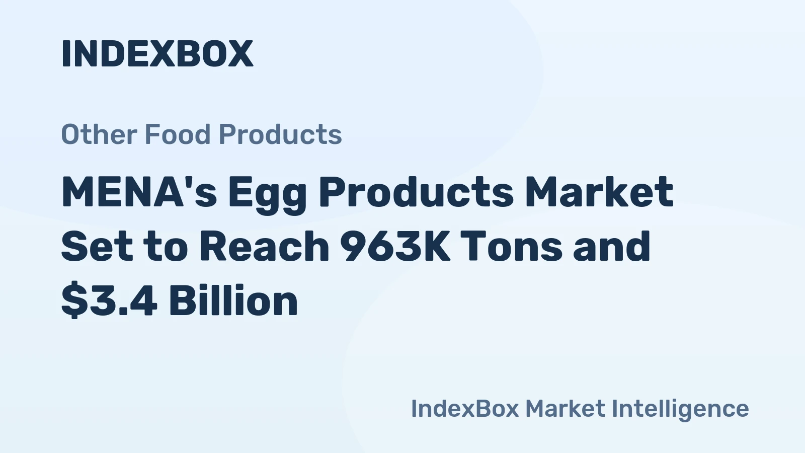 MENA's Egg Products Market Set to Reach 963K Tons and $3.4 Billion