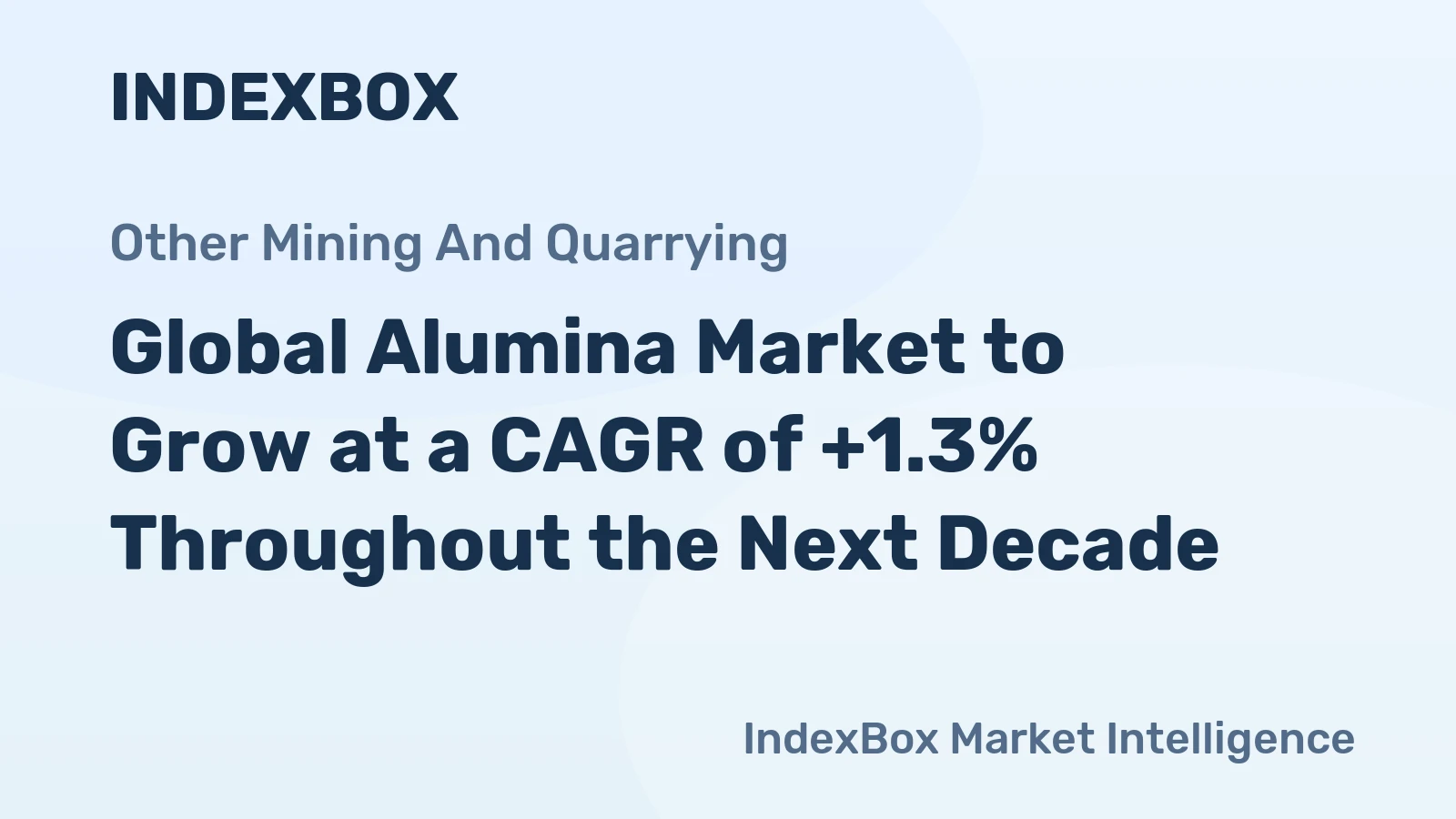 Global Alumina Market to Grow at a CAGR of +1.3% Throughout the Next Decade