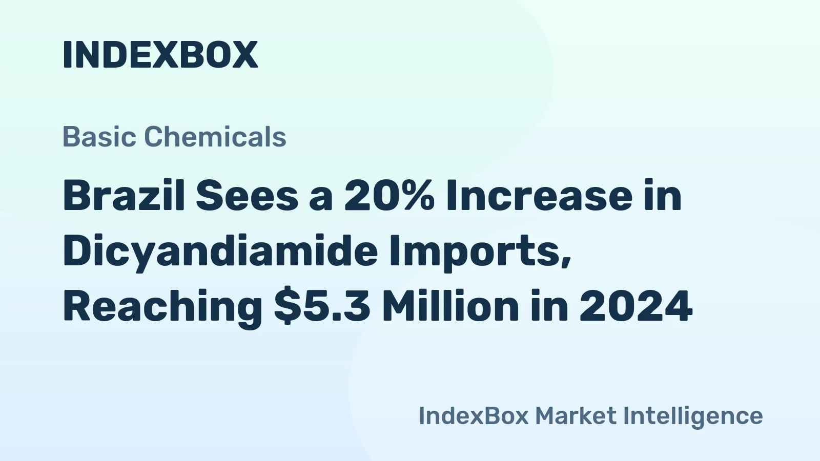 Brazil Sees a 20% Increase in Dicyandiamide Imports, Reaching $5.3 Million in 2024
