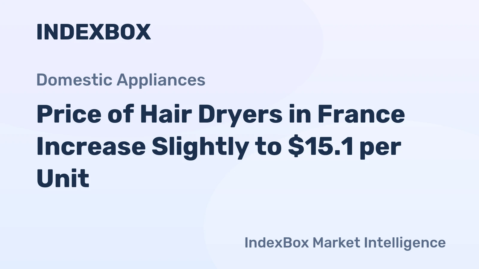 Price of Hair Dryers in France Increase Slightly to $15.1 per Unit