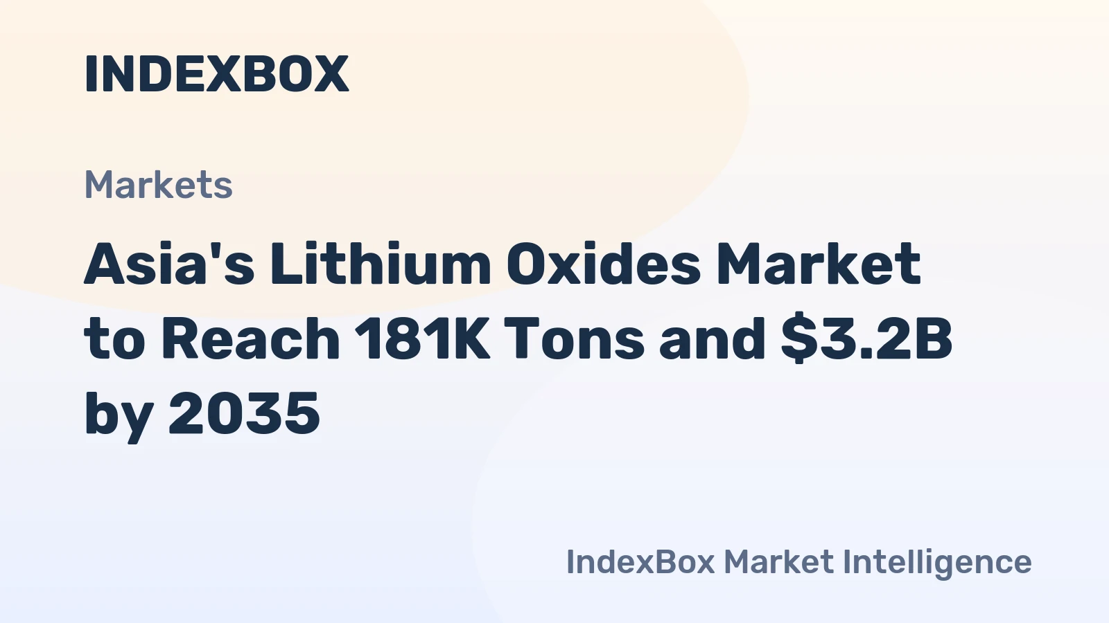 Asia's Lithium Oxides Market to Reach 181K Tons and $3.2B by 2035
