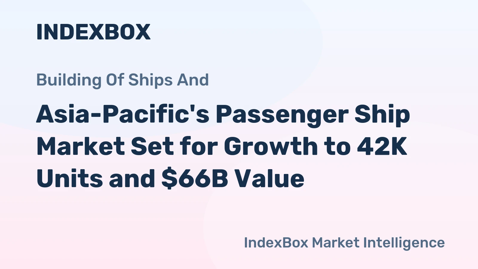 Asia-Pacific's Passenger Ship Market Set for Growth to 42K Units and $66B Value