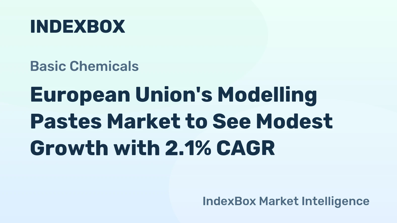 European Union's Modelling Pastes Market to See Modest Growth with 2.1% CAGR