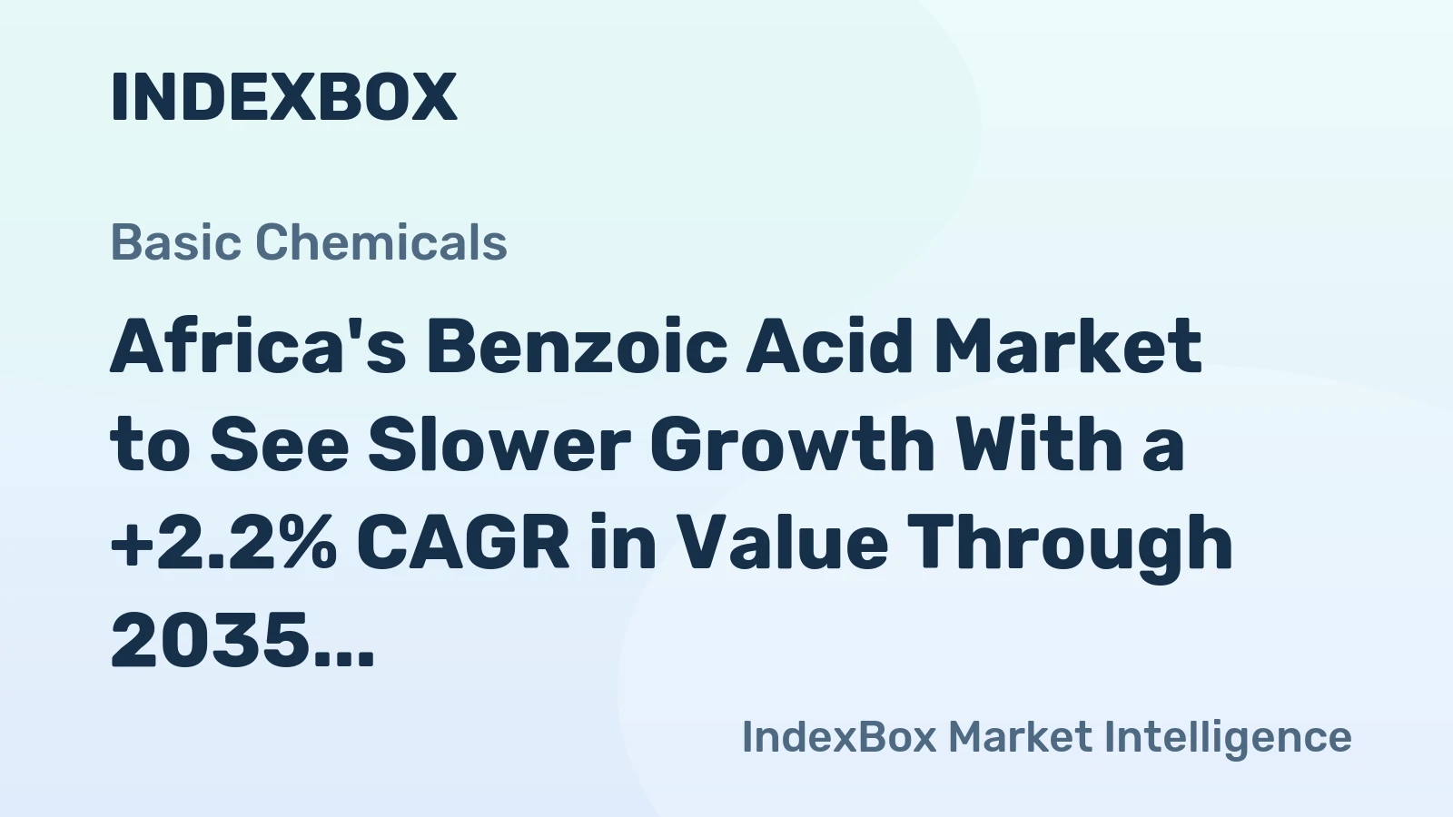 Africa's Benzoic Acid Market to See Slower Growth With a +2.2% CAGR in Value Through 2035